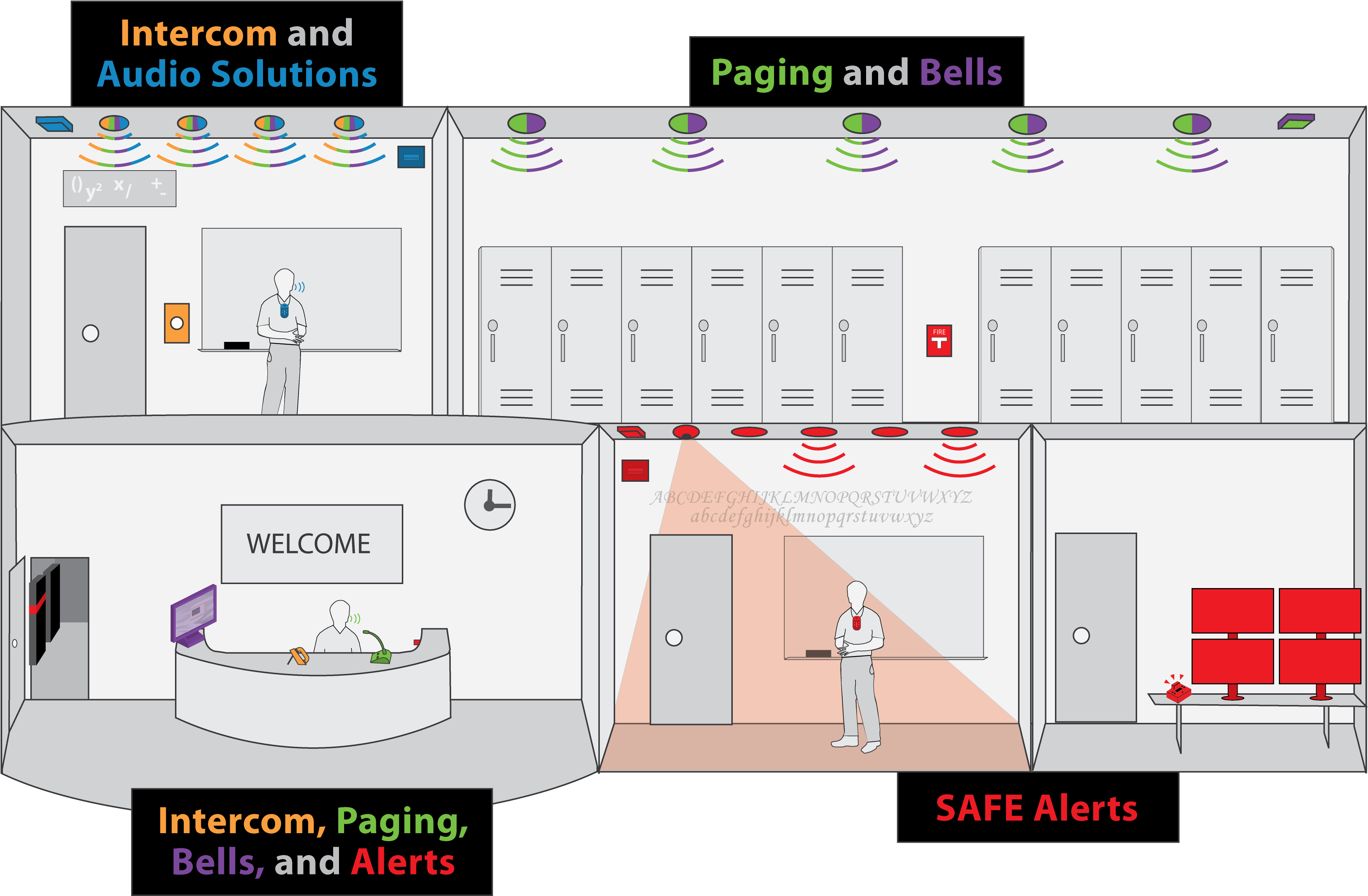Download All Audio, Video, Safety, Intercom Paging And Bells - Ip ...