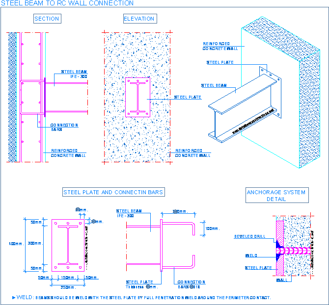 Download Steel Beam To Rc Wall Connection 2 Concrete Walls ...