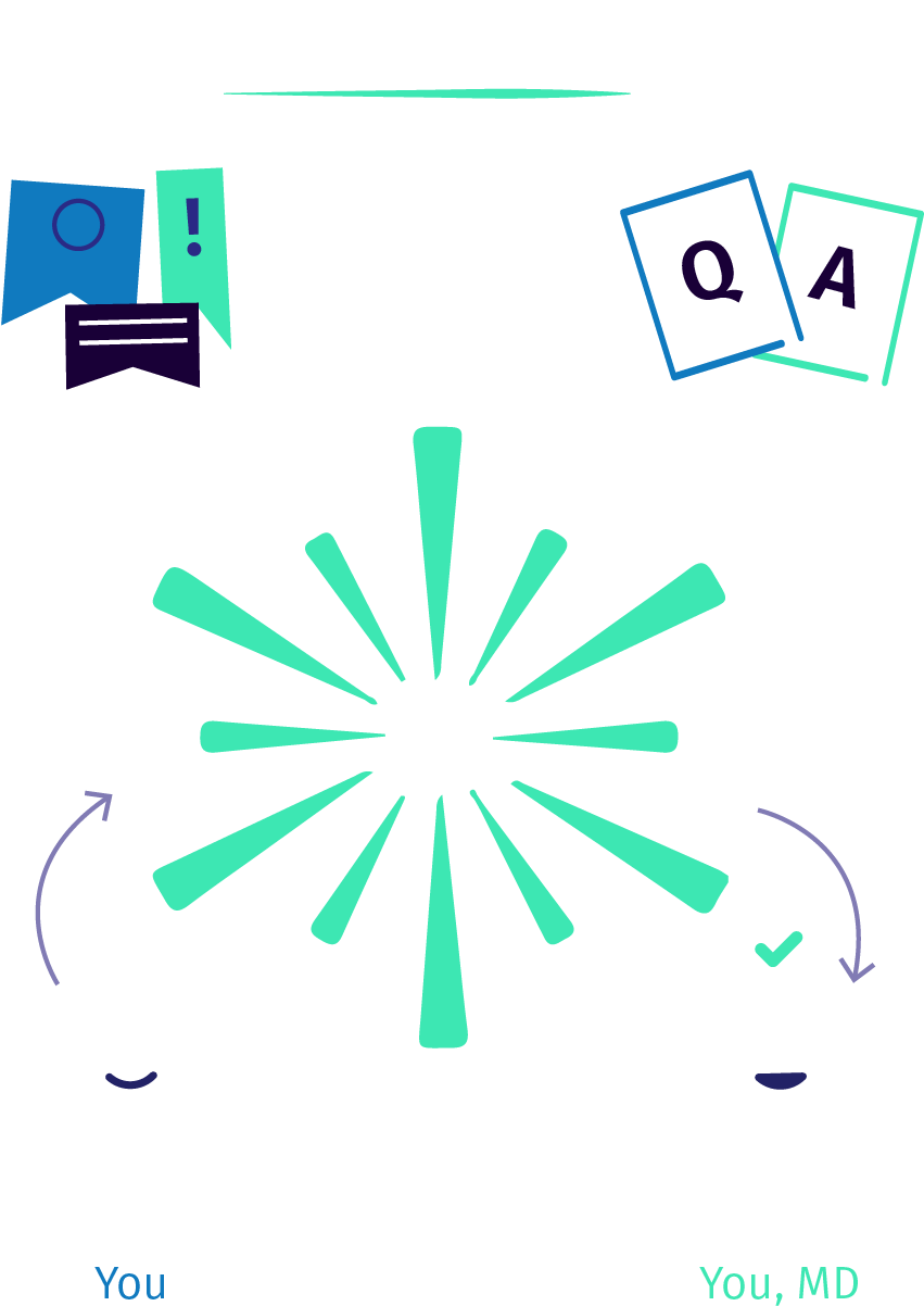 Download Try Us For Free - Usmle Step 1 PNG Image with No Background ...