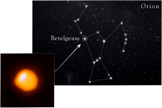 Download There Are Different Types Of Variable Stars, And Those - Star ...