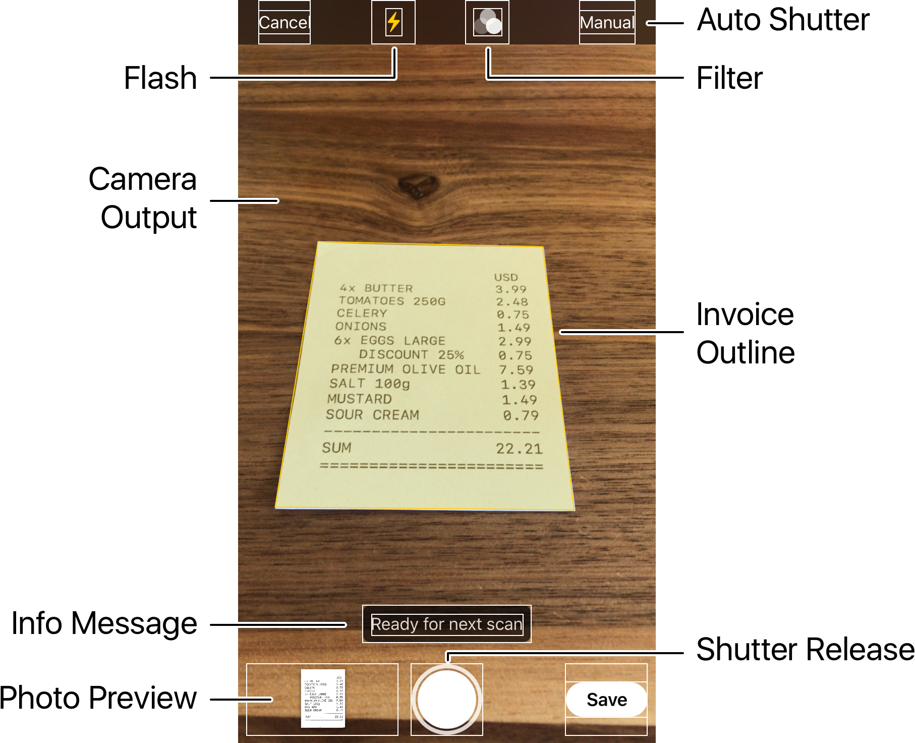 Download The Scanning Screen Shows The Output Of The Camera, - Image ...