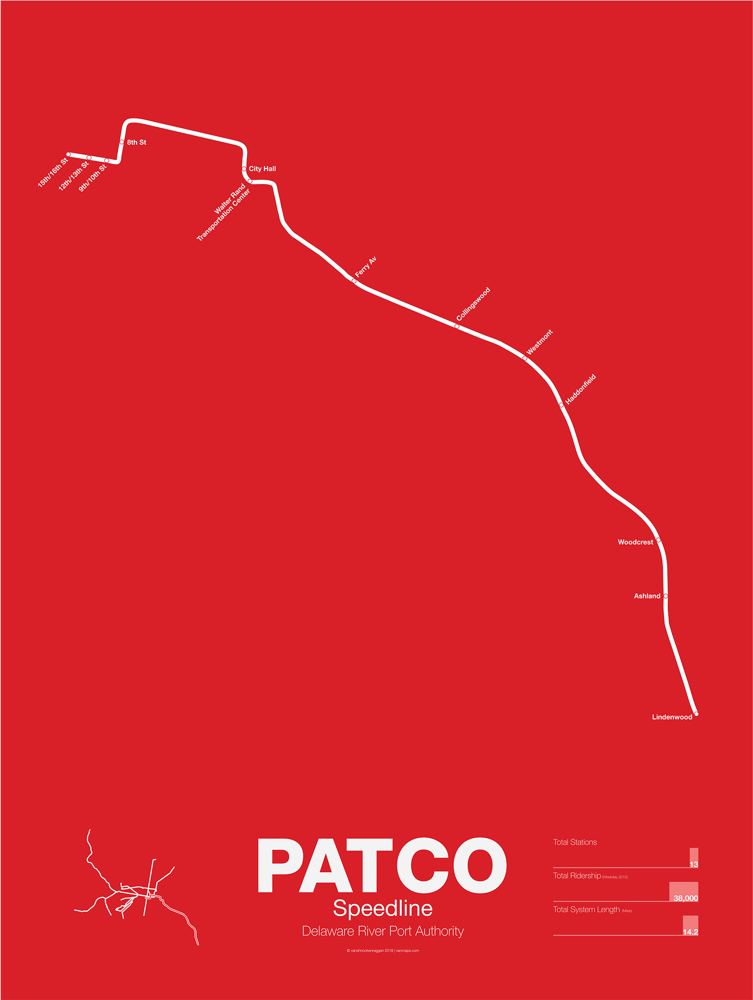 Download Patco Speedline Subway Poster - Philadelphia PNG Image with No ...