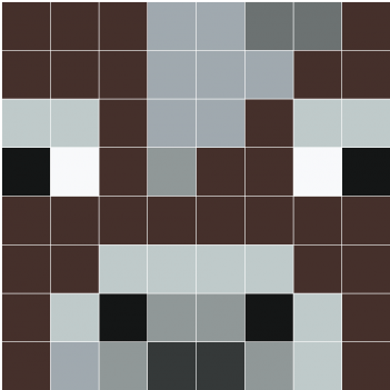 Minecraft Cow Face - Minecraft Memes Cow - Free Transparent PNG ...