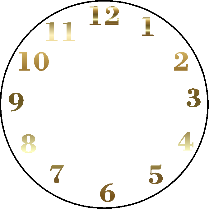 Clock Numbers Png - Clock Face - Free Transparent PNG Download - PNGkey