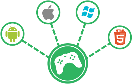 Download A Well-made Games Bring Profit More Readily - Games ...