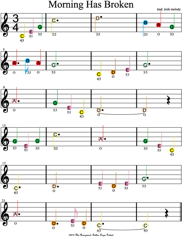 Color Coded Free Violin Sheet Music For Morning Has - Simple Violin ...