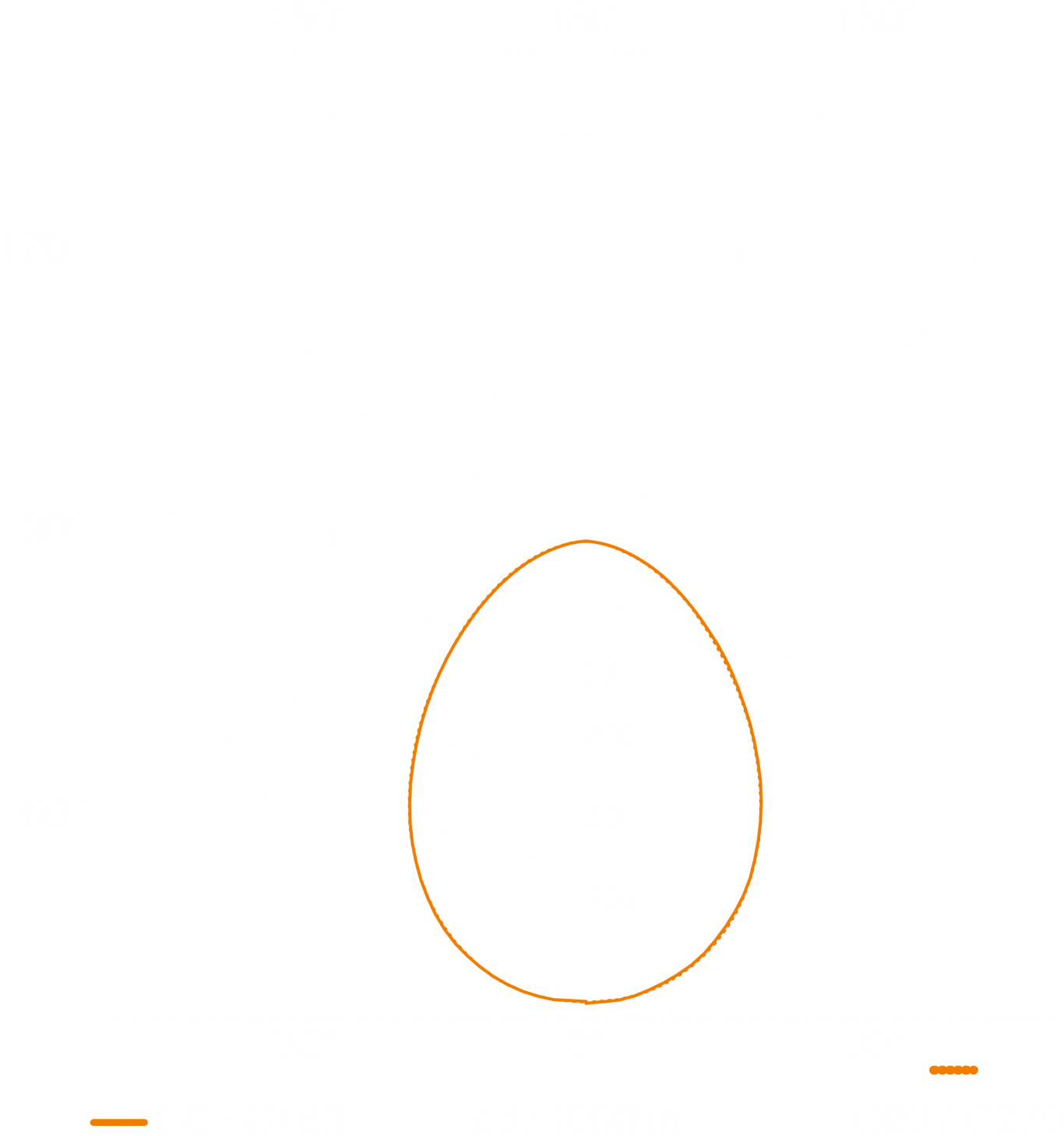 Download Light Distribution Curve - Circle PNG Image with No Background ...