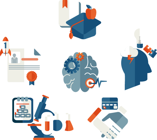 E-learning Png Pic - Learning And Development Png - Free Transparent ...