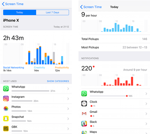 Download Screen Time On Ios - Opciones De Red Iphone 5 PNG Image with ...