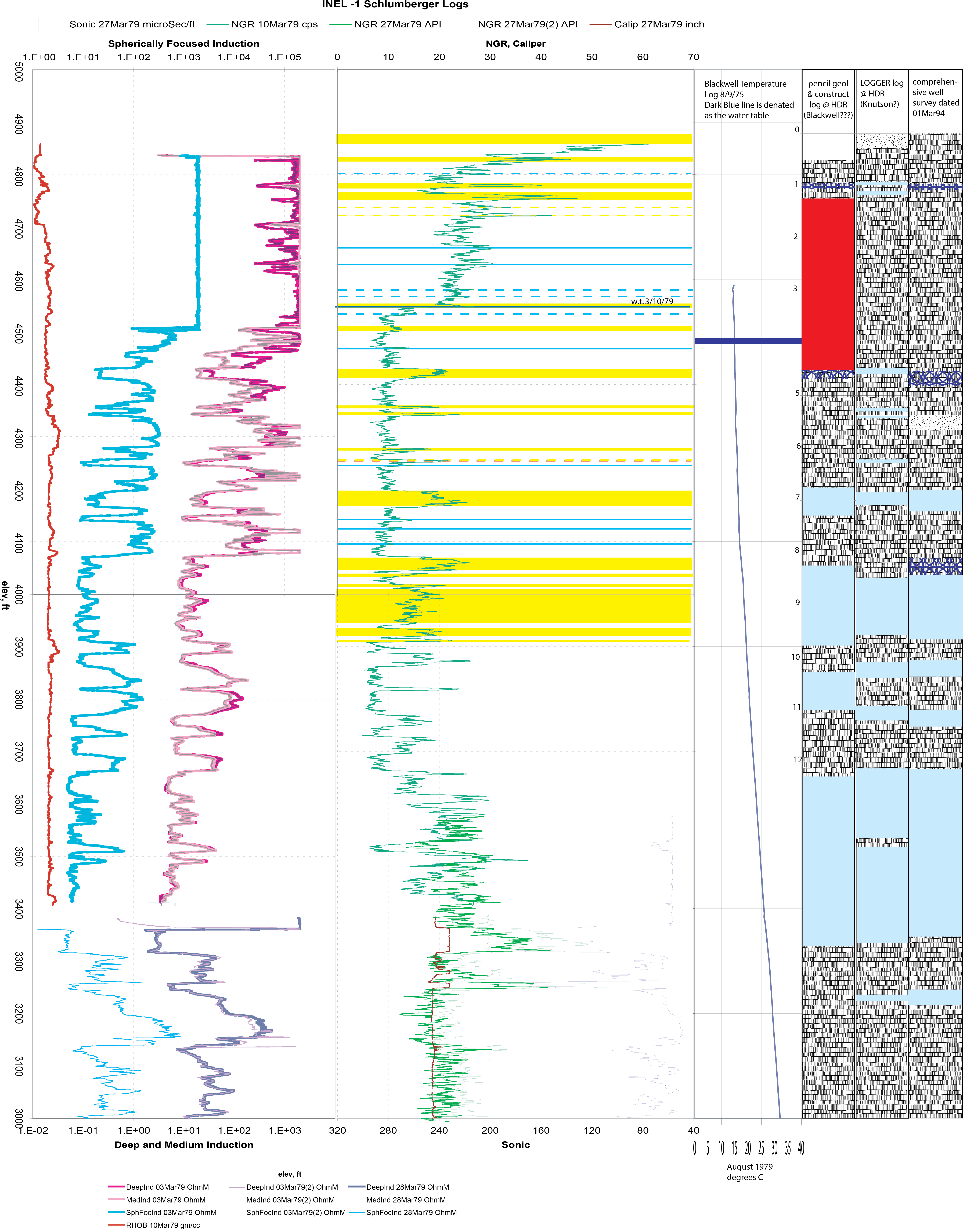 Download Url - Https - //gdr - Openei - Org/files/792/inel-1 - Number ...