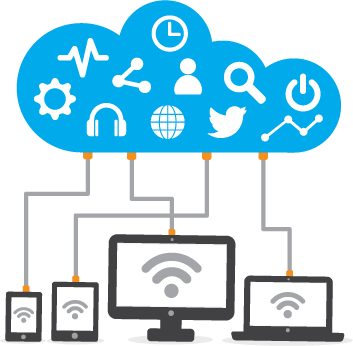 Download Cloud Computing Devices - Cloud Services Png PNG Image with No ...