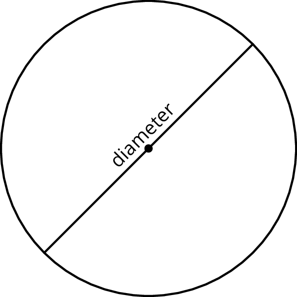 Download Grade - Circle With Diameter Line PNG Image with No Background ...