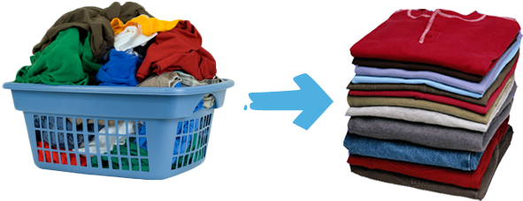 Laundry And Dry Cleaning Services - Laundry Services - Free Transparent ...