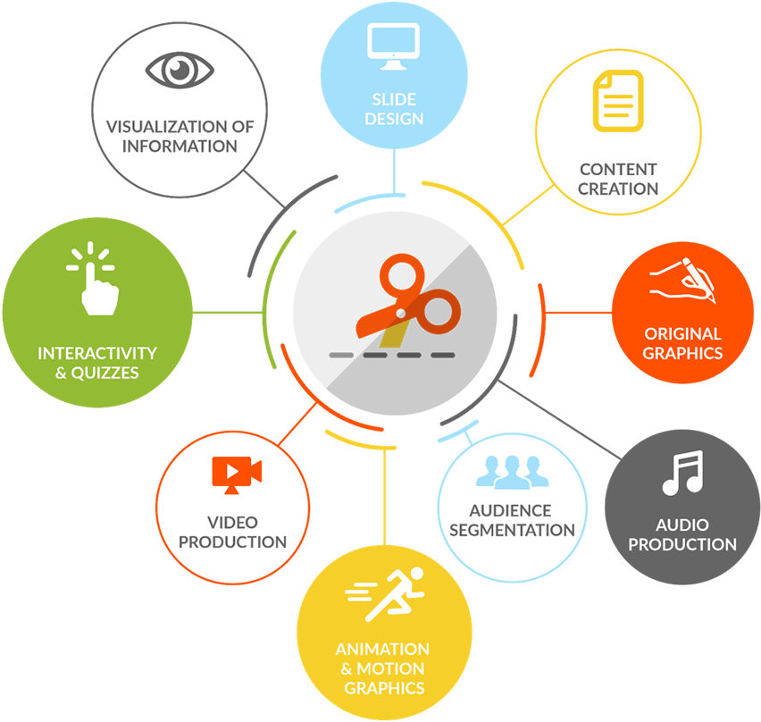 Download Jenobi Elearning Elements - Elearning Elements PNG Image with ...