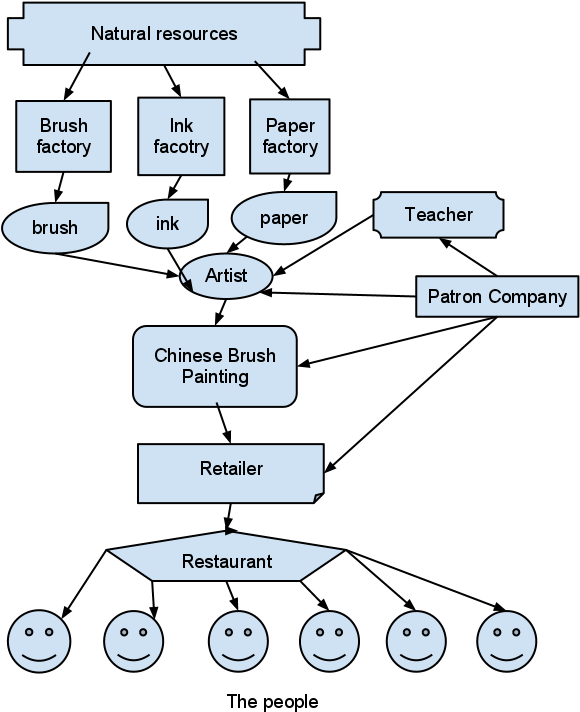 Download References - - Diagram PNG Image with No Background - PNGkey.com