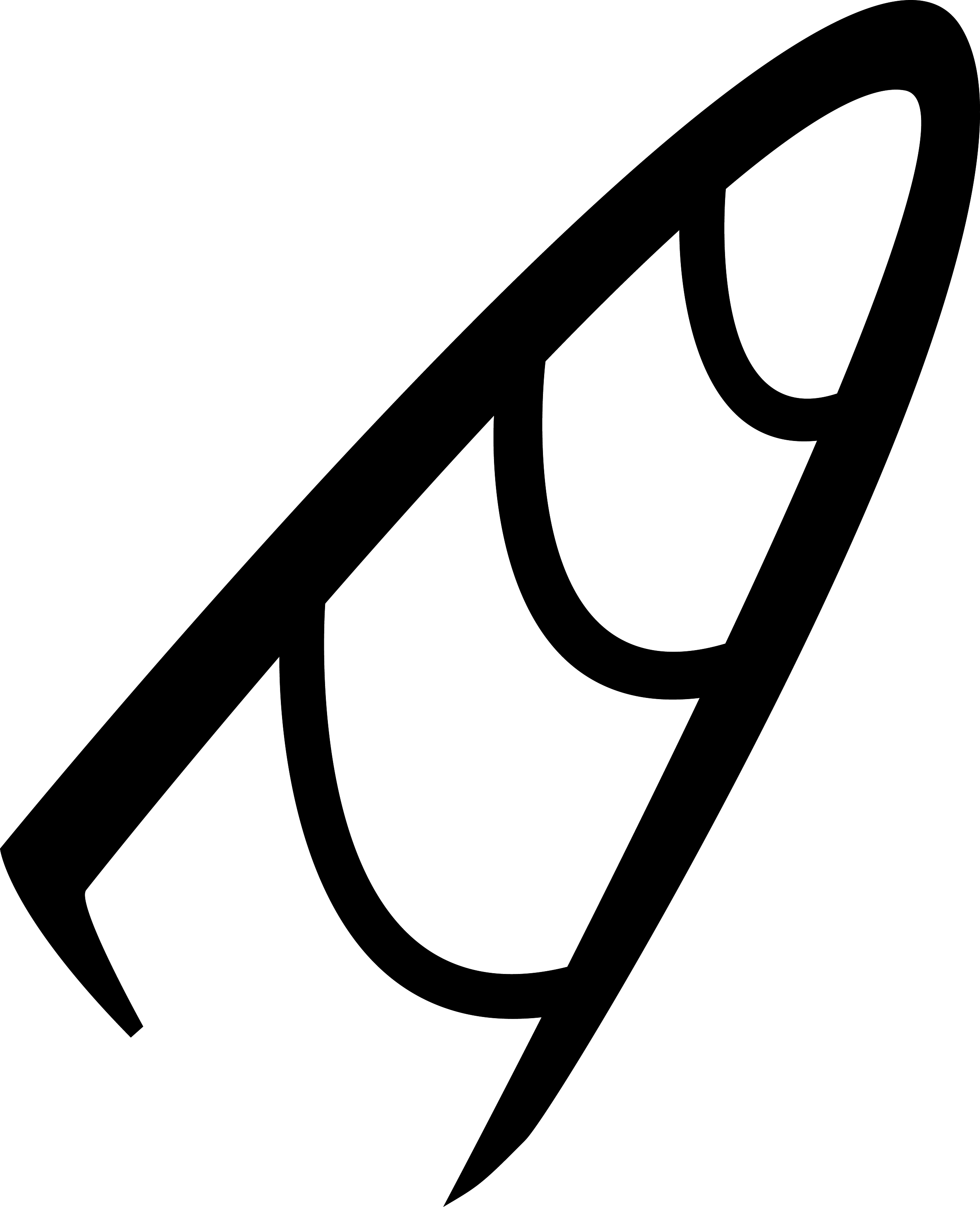 Unicorn Horn Clipart Png Vector Free - My Little Pony Unicorn Horn ...