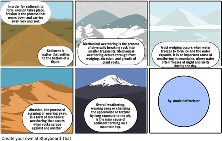 Download Sediment Comic - Weathering And Erosion Comic Strip Examples ...