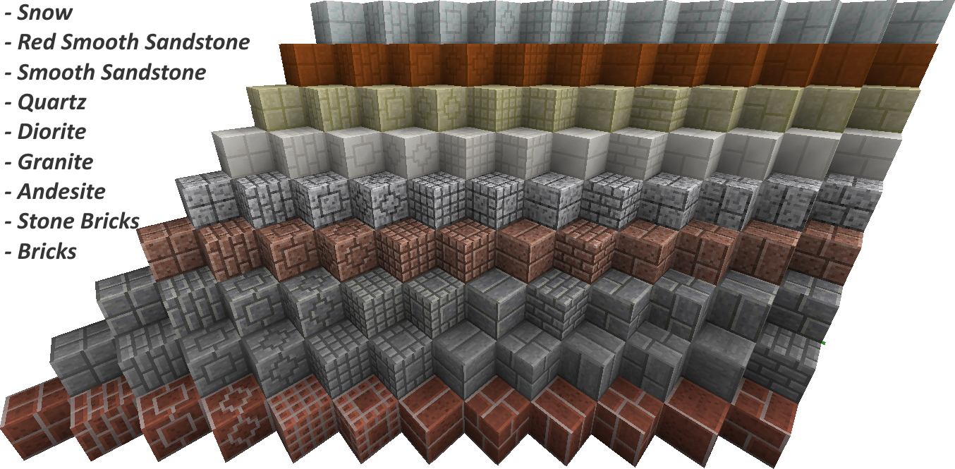 Minecraft Transparent Building Blocks - Minecraft 1.11 2 Mod Block ...