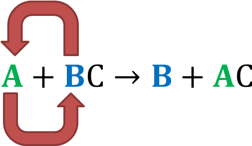 Download Single Replacement Reaction - Single Replacement Definition ...
