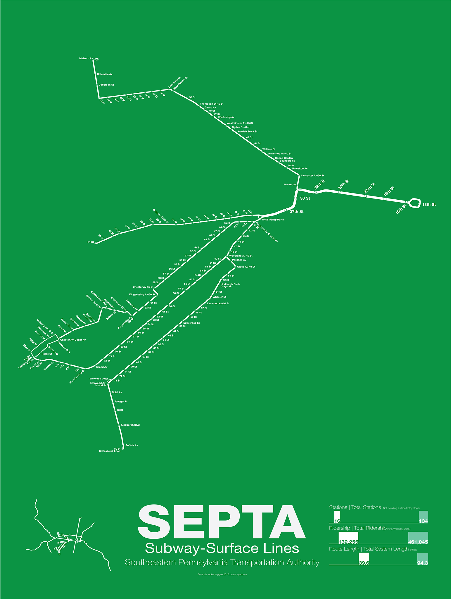 Septa Subway-surface Trolley Lines Poster - Graphic Design - Free ...