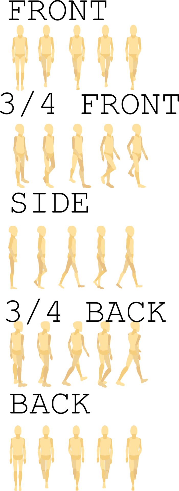 Download Walk Cycle 3 4 View PNG Image with No Background - PNGkey.com