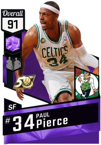 Download Free Russell Westbrook Draft - Nba 2k18 Gilbert Arenas PNG ...