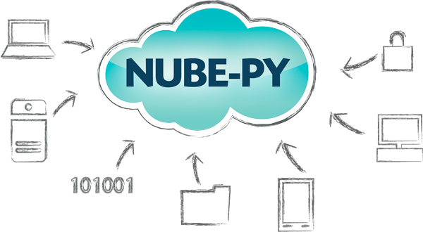 Nube - Cloud Computing - Free Transparent PNG Download - PNGkey