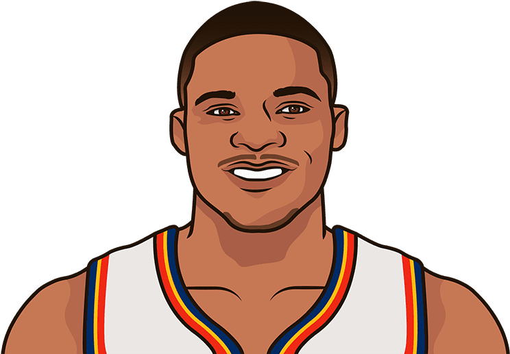 Download Chamberlain 12/13/1961 Baylor 1/27/2017 Harden 10/28/2016 ...