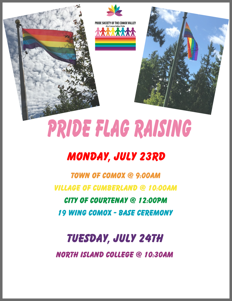 It's Time For The Official Kick-off To Comox Valley - Smiley Face With ...