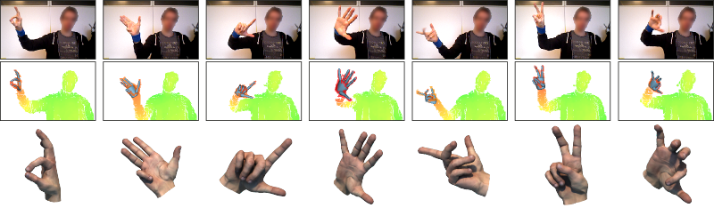 Real Time Hand Tracking Using Robust Articulated Icp - Hand Gesture ...
