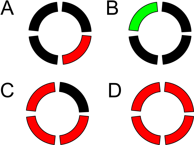 Download Xbox Ring Display - Red Ring Xbox 360 Png PNG Image with No ...