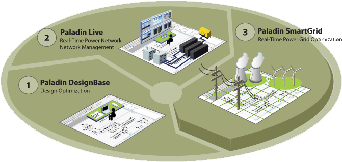 Download Smart Grid Diagram - Plan PNG Image with No Background ...