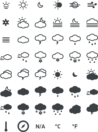 Icons For Web And User Interface Designer - Weather Icon Set Png - Free ...