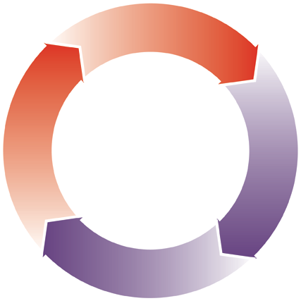 Download Arrows-icon - 4 Cycle Arrows Png PNG Image with No Background ...