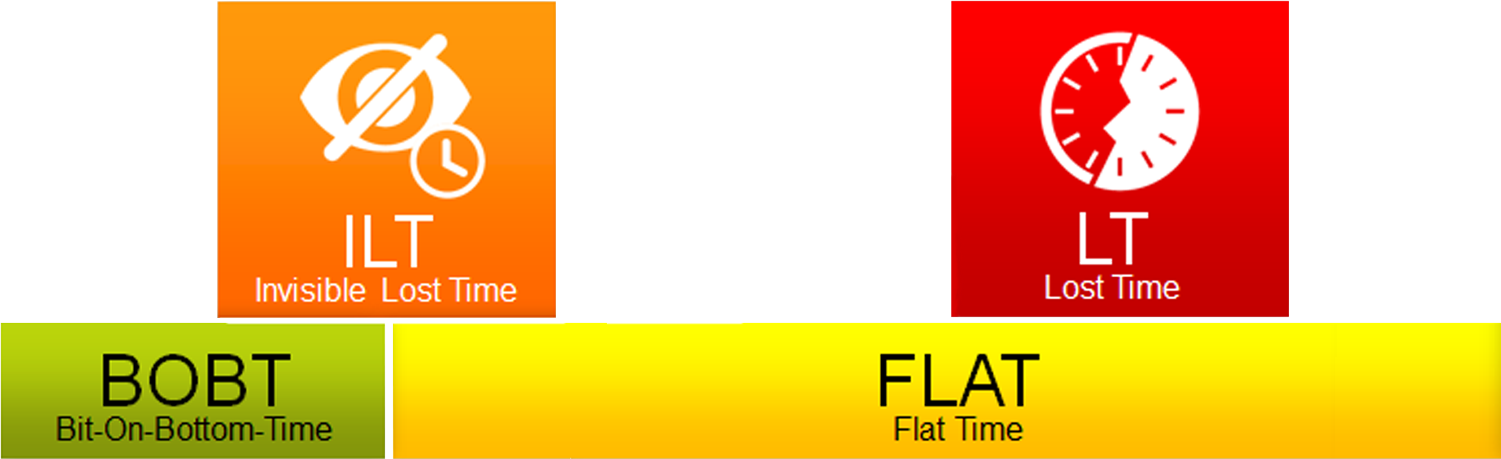 Download Ilt Lt Nopn Logo 2 - Graphic Design PNG Image with No ...