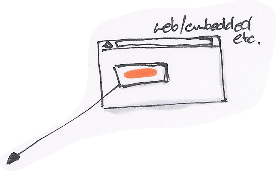 Download Embedded Cortado - Sketch PNG Image with No Background ...