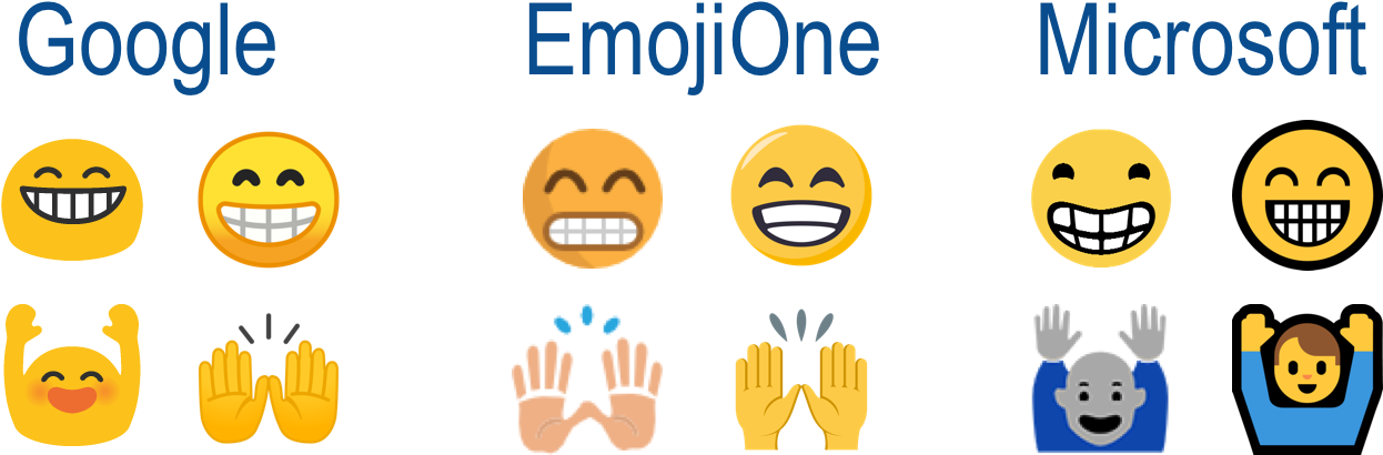Download Old Emojis On The Left For Google, Emojione & Microsoft - Blog ...