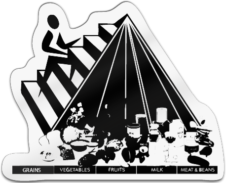 Food Pyramid Shaped Magnet - Dietary Guidelines For Americans Mypyramid ...
