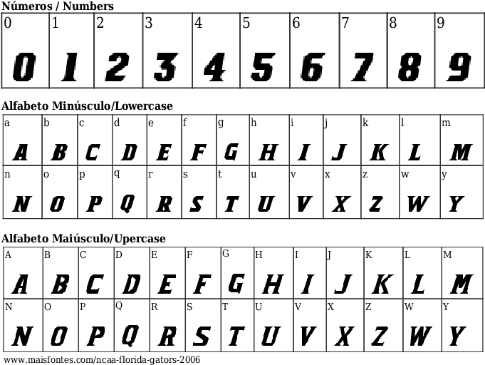 Font Details Ncaa Florida Gators - Fonte De Letras Sonic - Free ...