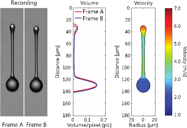 Download Testing Models - Drop Detection Inkjet PNG Image with No ...