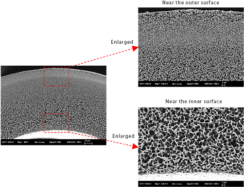 Sem Images Of The Cross-section Of Porous Plastic Material - 多孔 質 材料 加工 ...