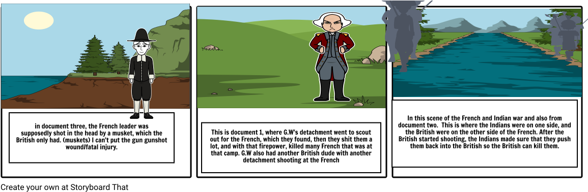 Download French And Indian War - Cartoon PNG Image with No Background ...