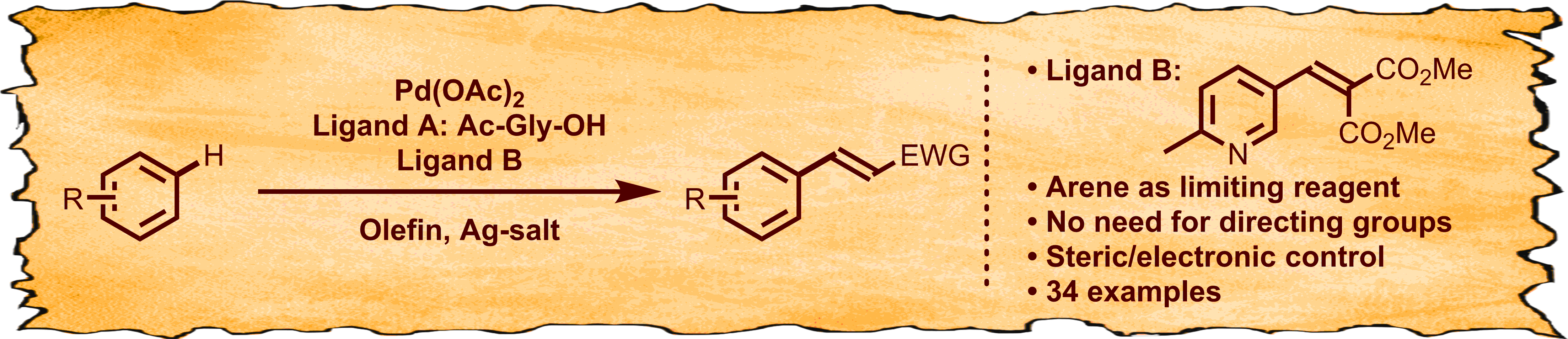Download Chen,[ ] P - Diagram PNG Image with No Background - PNGkey.com