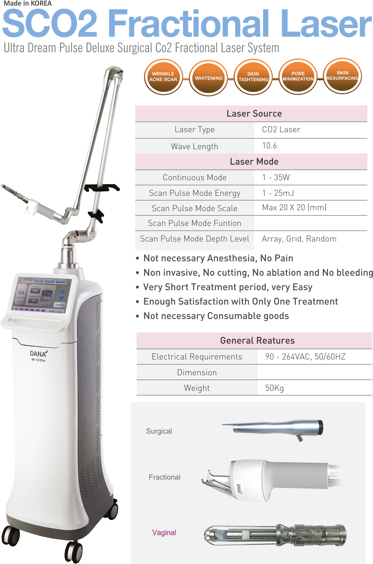 Download Dana Sco2 PNG Image with No Background - PNGkey.com