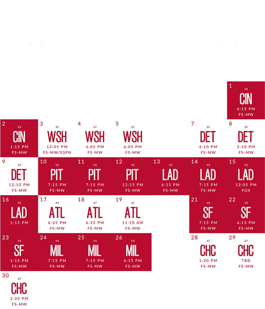 Download If You Want To Make Your Own Lockscreen, Give It A - Cardinals ...