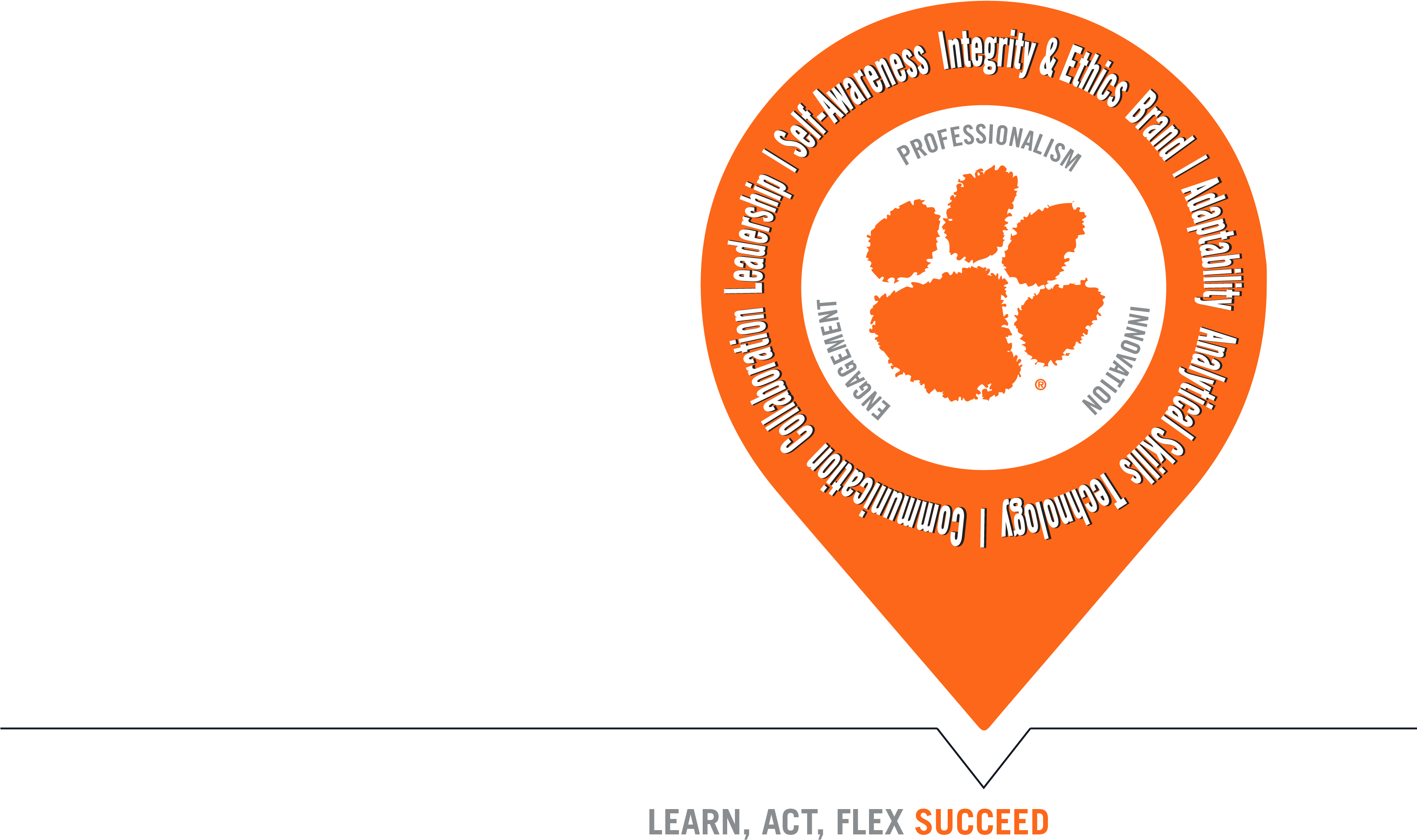 Download Print Logo [png] - Clemson Tiger Paw PNG Image with No ...