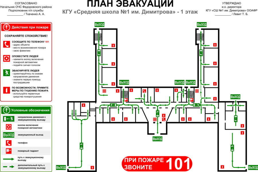 Download Evacuation Plan Svg Clipart Emergency Evacuation - Evakuation ...