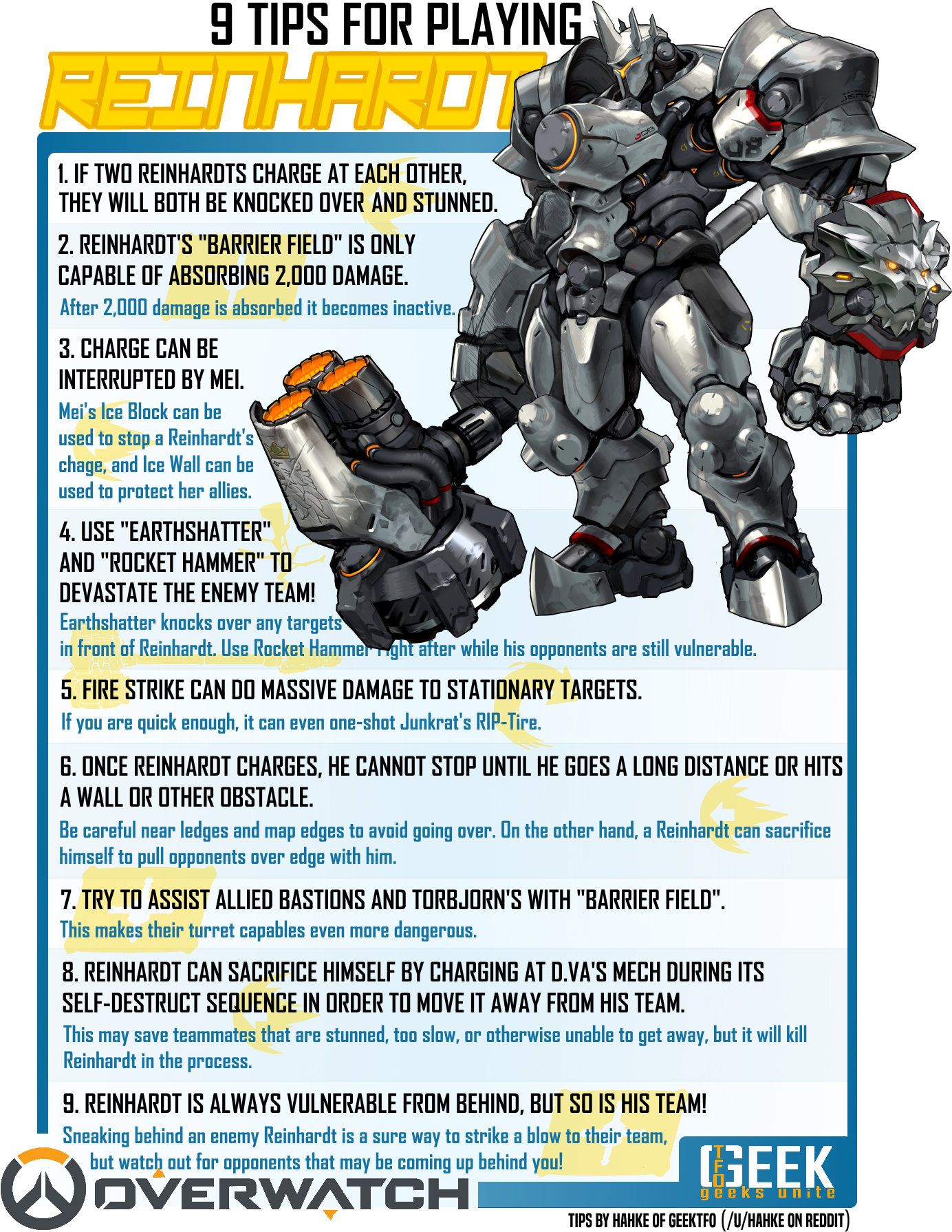 Download Elf On The Shelf Overwatch PNG Image with No Background ...