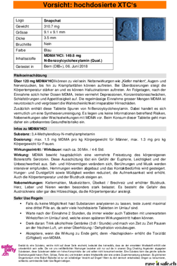 Download Detail Photo Detail Photo - Dom Perignon Pink Xtc PNG Image ...