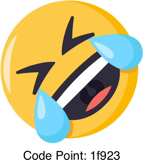 Download Rofl - Emoji Domain PNG Image with No Background - PNGkey.com